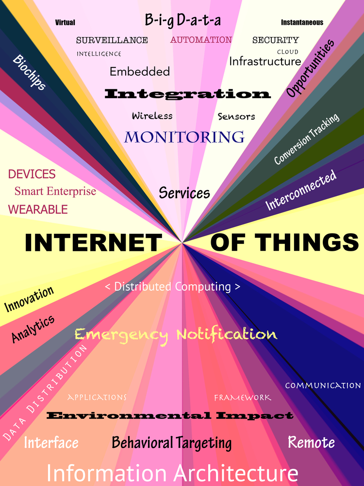Iot Sensors Will Wireless Power Save The Industry 